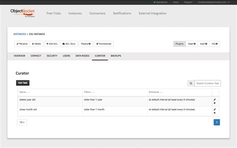 Curator — Objectrocket Documentation