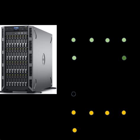 Diagram With Physical Connections To The High Performance Server Download Scientific Diagram