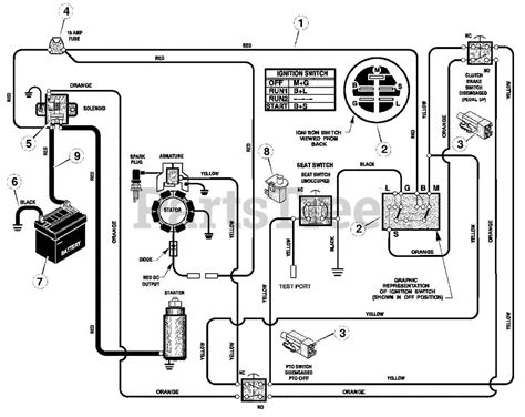 Craftsman Lawn Tractor Wiring Diagram Unveiled