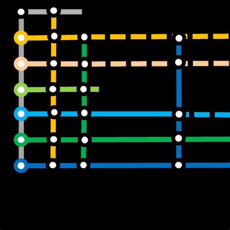 Building Adaptive Pathways For The Project Author Download Scientific Diagram