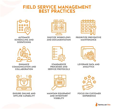 Top Field Service Management Best Practices