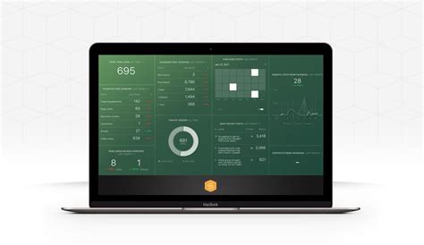 How To Create Monthly Marketing Dashboard Templates With Databox