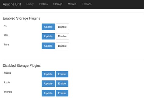 Drilling Down On Apache Drill The New Age Query Engine Part 2