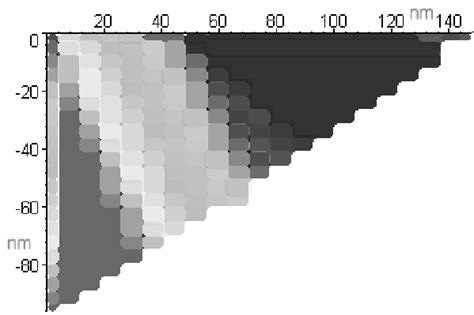 half diametral cross section of the microstructure simulated with ξ j