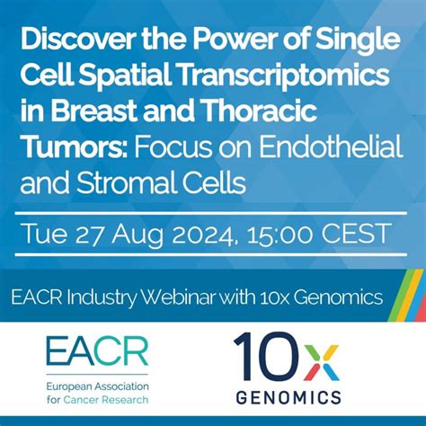 Spatial Single Cell Rna Sequencing On Breast And Lung Tumour Samples Eacr Oncodaily