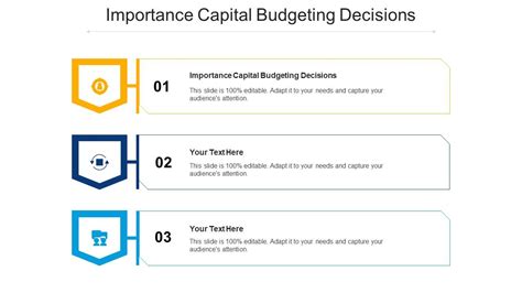Importance Capital Budgeting Decisions Ppt Powerpoint Presentation