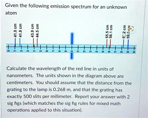 SOLVED Given The Following Emission Spectrum For An Unknown Atom Calculate The Wavelength Of