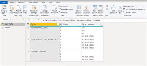 Power Bi Column Split Power Query Tutorial How To Split Multi Lined