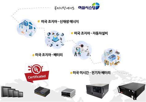 여의시스템 Ul인증 산업용컴퓨터