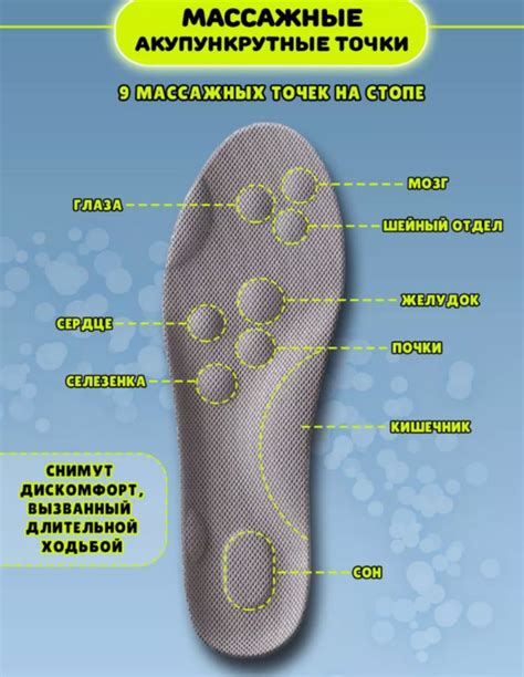 Стельки для обуви ортопедические, анатомические спортивные ...