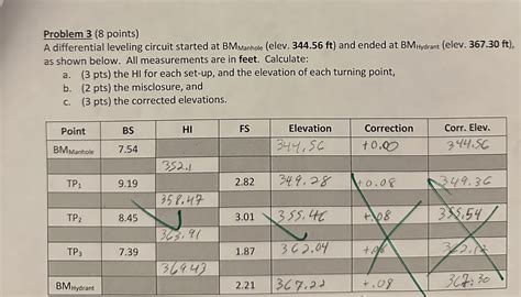 Solved Problem 3 8 ﻿points ﻿as Shown Below All