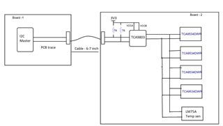 TCA9803 Bus Capacitance Vs Number Of Slave Devices Interface Forum Interface TI E2E