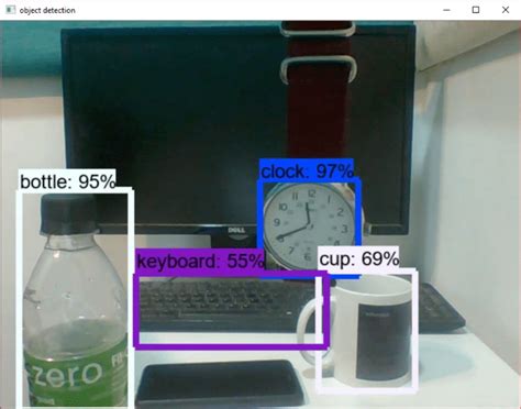 Object Detection Tutorial Using Tensorflow Real Time Object Detection Edureka
