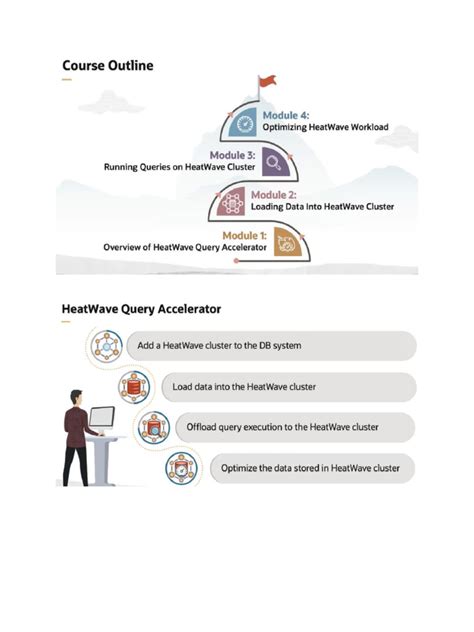 Mysql Oci Heatwave Pdf Table Database Computer Programming