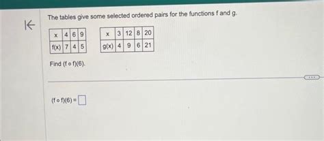 solved the tables give some selected ordered pairs for the