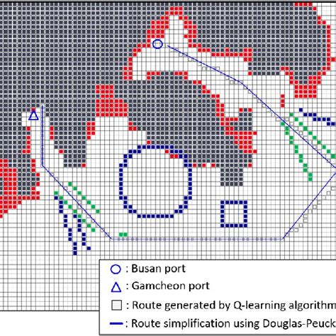 Optimal Route Generated By Q Learning Algorithm And Douglas Peucker Download Scientific Diagram
