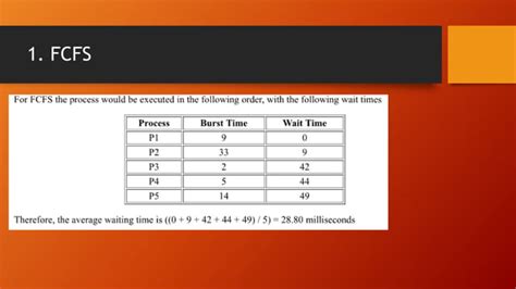 Cpu Scheduling In Os Presentation Pptx Operating Systems Computer