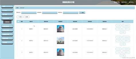Springboot毕设项目核酸检测长沙医98f89javavuemybatismavenmysqlsprnig）基于springboot、vue的湖南药品检测 Csdn博客