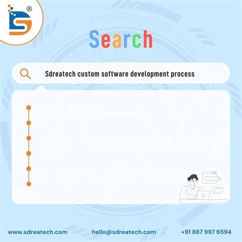 Custom Software Development Process Video Software Development
