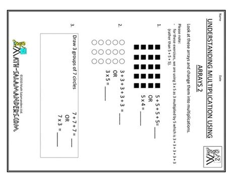 Understanding Multiplication