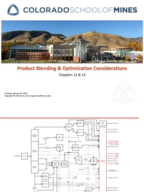 11 Blending Optimization Pdf Gasoline Cracking Chemistry