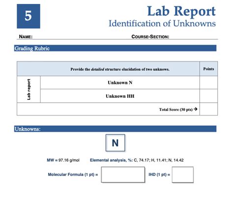 Solved Lab Report Identification Of Unknowns NAmE Chegg Com