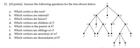 Solved Answer The Following Questions For The Tree Shown