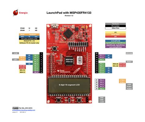 Difficulty With Servo Control Using Ti Msp430 Electrical Engineering