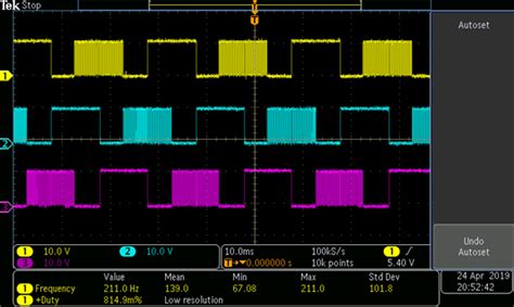 NXP Sensorless Motor Control Eval Kit Motor Review Element Community