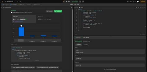 Aditya Raj On Linkedin Day 13 Of 100daysofcode Platform Leetcode