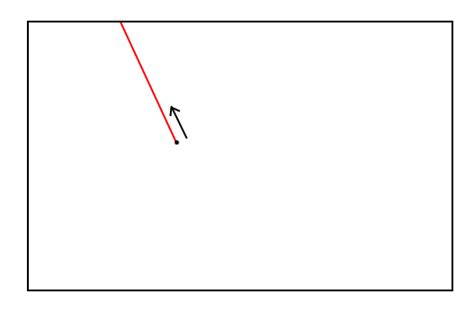 C Extend Line To Edge Of Screen Stack Overflow