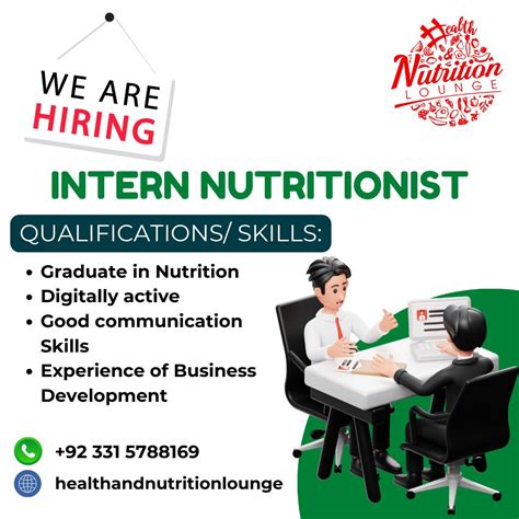muhammad zain shahid on linkedin nutrition internship bshnd