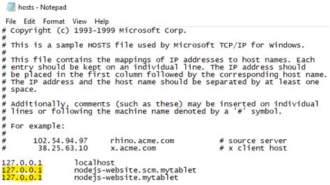 Continuous Integration Behind Simplicity