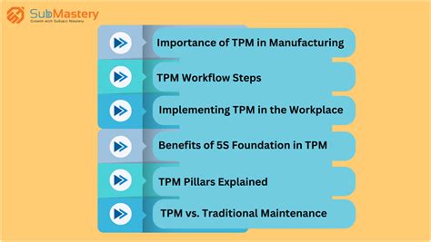 Tpm Workflow Process And 5s Foundation Eight Pillars Of Tpm