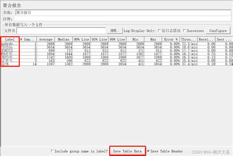 Jmeter保存csv数据文件出现乱码问题解决 jmeter聚合报告导出csv乱码 CSDN博客