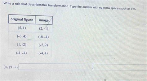 solved write a rule that describes this transformation type the
