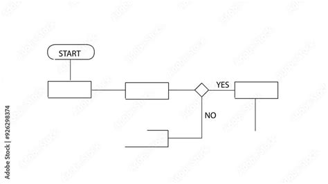 Block Diagram Analysis Scheme Logic Algorithm Flow Chart Self Drawing Animation Animated