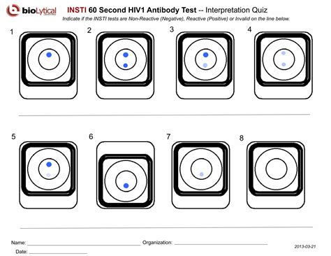 Poc Hiv Testing