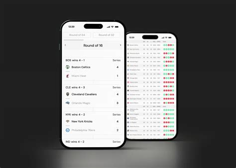 Basketball Data Api Basketball Livescores Enetpulse