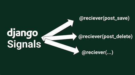 Django Signals Not Working In Production Heres Why And How To Fix It