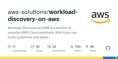 Issues · Aws Solutionsworkload Discovery On Aws · Github