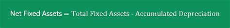 fixed assets to net worth ratio formula calculator updated 2023