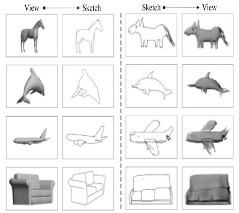 Deep Common Semantic Space Embedding For Sketch Based 3d Model Retrieval