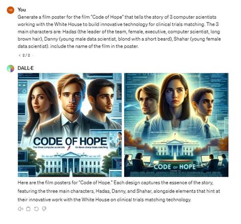 Generative Ai And The Gender Bias By Hadas Bitran