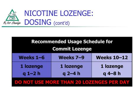 Ppt Nonprescription Nicotine Replacement Therapy Powerpoint Presentation Id 678115