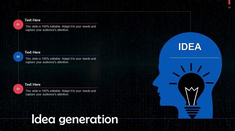 Overview Of Cyber Security Incident Response Plan Training Ppt Ppt Presentation