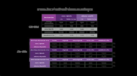 Pragmatic Roadmap To Ai And Tech Enabled Transformation 2