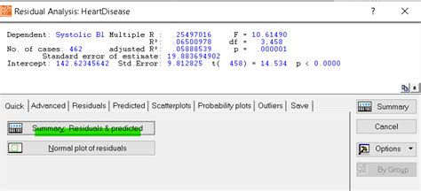 Dear Please Help Urgently I Used The Fixed Nonlinear Regression Option I Checked The Sqrtx