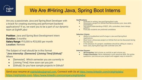 Priyanka Pandey On Linkedin Hiring Java Professionals Interns And Freshers