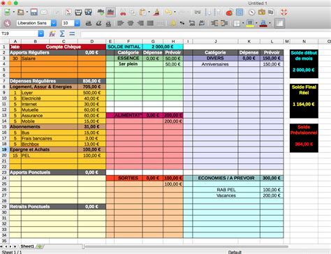Modèle Tableau Excel Pour Faire Ses Comptes Maîtrisez Vos Finances Strategie